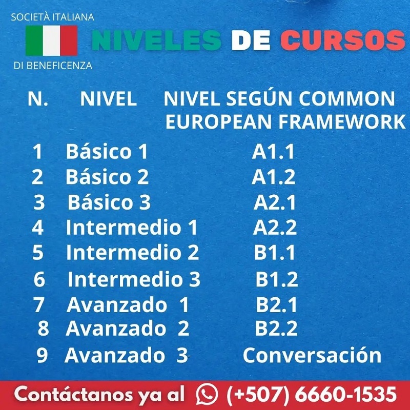 Niveles de nuestros cursos - Sociedad Italiana